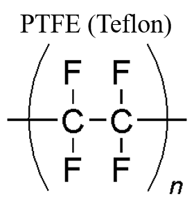 How To Keep Up With the Changing Landscape of Advanced Materials