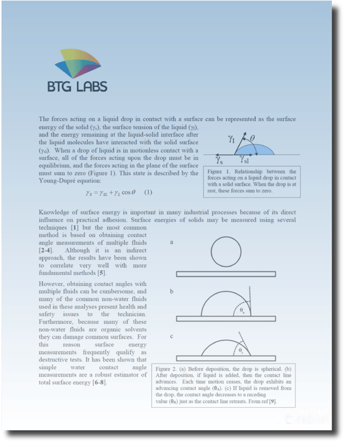 Ballistic Deposition: An Innovative Method for Contact Angle Measurement