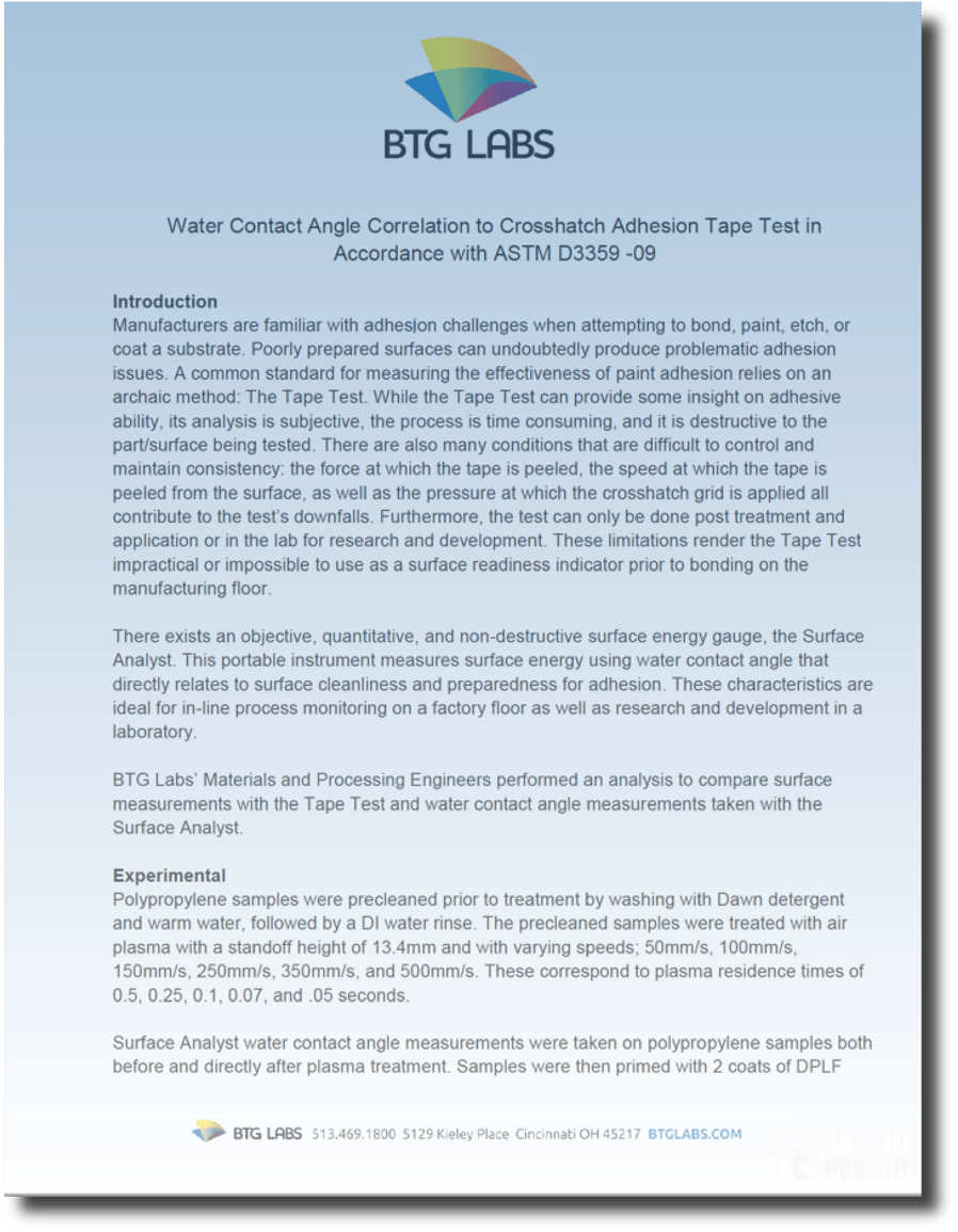 Water Contact Angle Correlation to Crosshatch Adhesion Tape Test in ...