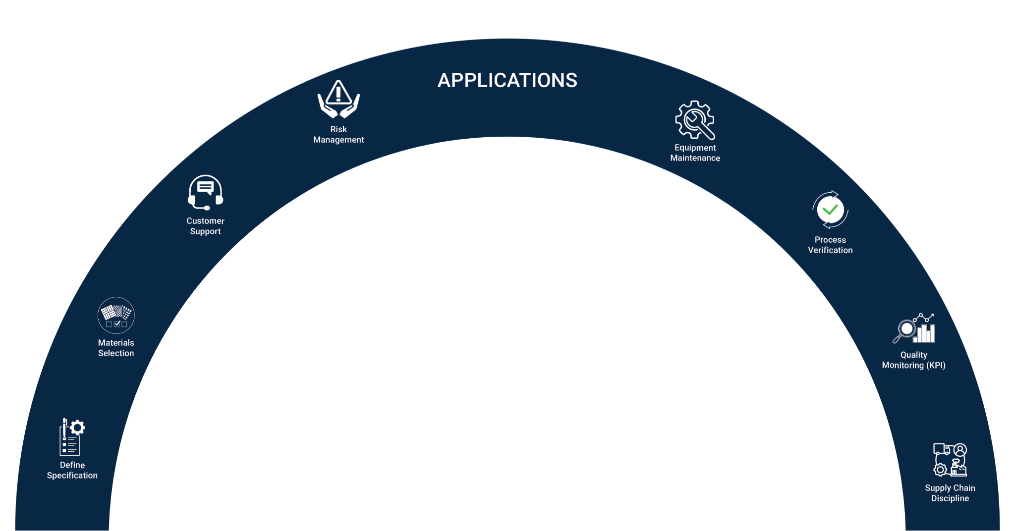 Gaining a Competitive Edge: The Power of Surface Analysis with Brighton ...