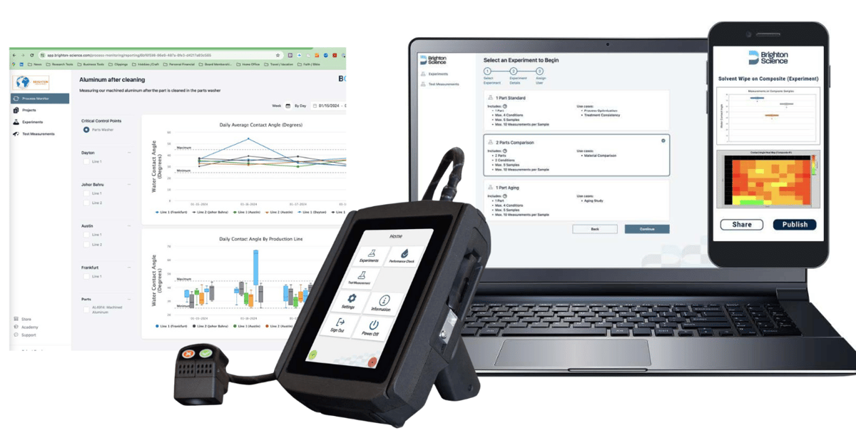 What is the Water Break Test?