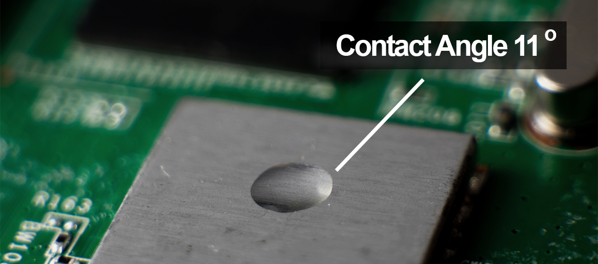What is a Contact Angle?