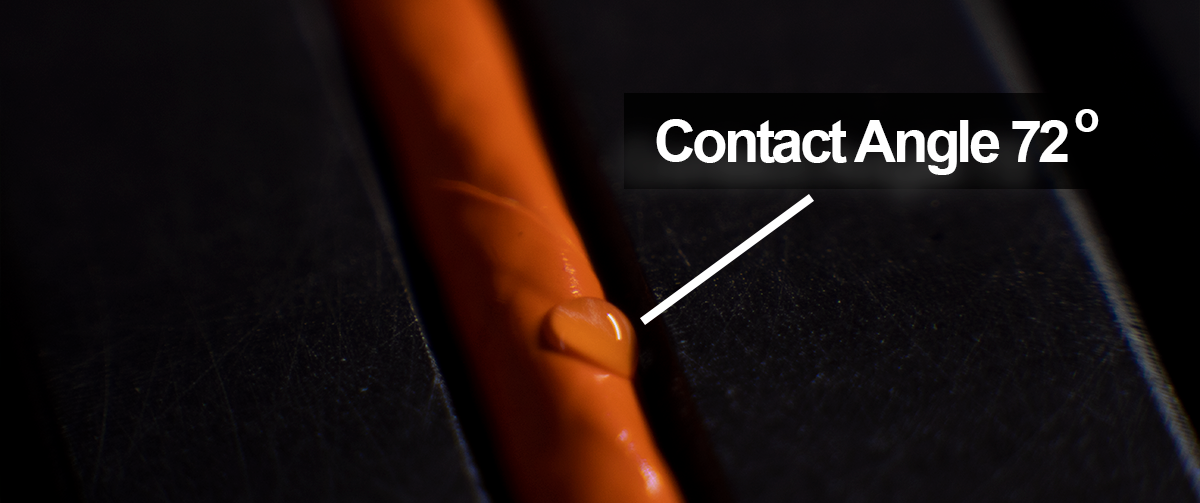 What is a Contact Angle?