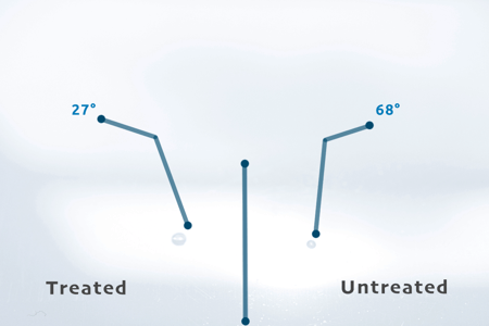 How to Know if a Manufacturing Surface is Treated or Untreated