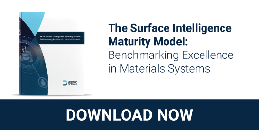 What is the Water Break Test?