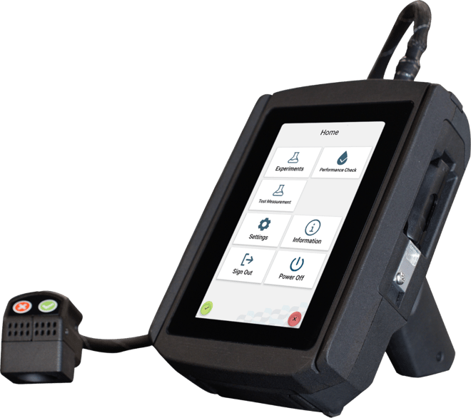 From Innovation to Standard: How Water Contact Angle Became the Surface ...