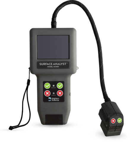 From Innovation to Standard: How Water Contact Angle Became the Surface ...