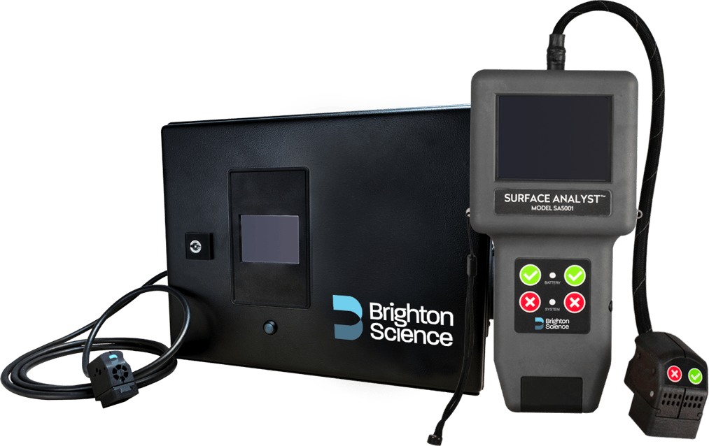 State-of-the-Art Portable Contact Angle Device