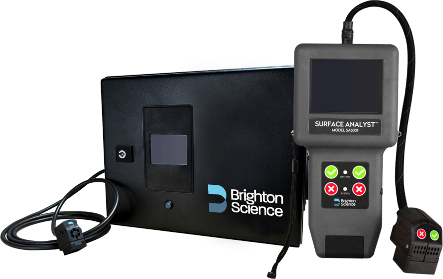 A New Contact Angle Device for Measuring Surface Hydrophobicity